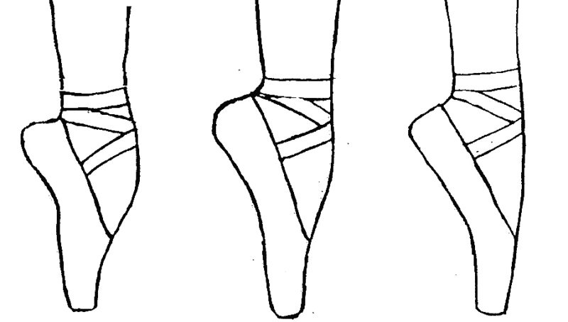 Weight Placement en Pointe - The Ballet Source - The Ballet Source
