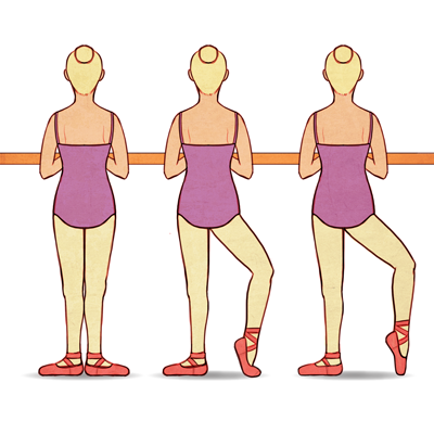 Finding the Correct Full Pointe Position - The Ballet Source - The ...