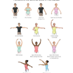 Classical Ballet 3 (Intermediate to Advanced) - The Ballet Source - The ...